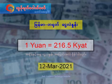 ကွန်ရက်ပေါက်ဖော် ချိတ်ပိတ်ခံထားရသော မန္တလေးတိုင်းဒေသကြီးအတွင်းရှိ Nld