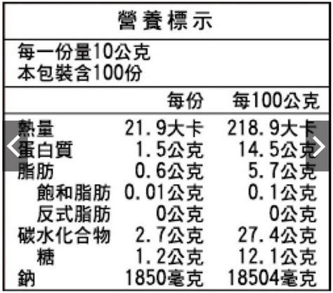 廚房百味 小磨坊牛肉高湯粉 1公斤 牛肉粉 調味料 Yahoo奇摩拍賣