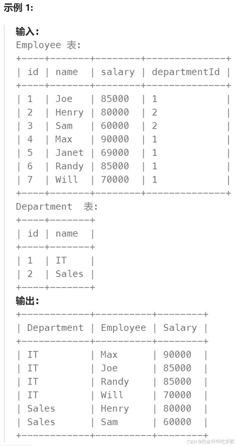 mysql8新特性 窗口函数介绍、使用、实战 mysql8 窗口函数 csdn博客