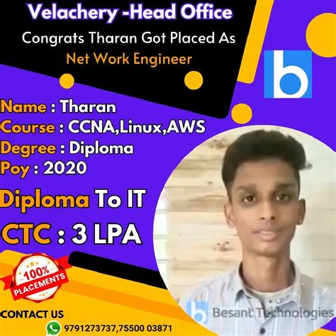Best Software Training Institute In Velachery Trusted By M Students Besant Technologies