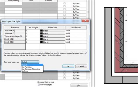 Consejos Bim Override Host Layers