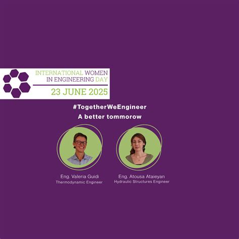 Heat Transfer Software Unilab Heat Transfer Software