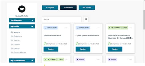 Development And Administration In Servicenow Platform By Nileishpol Fiverr