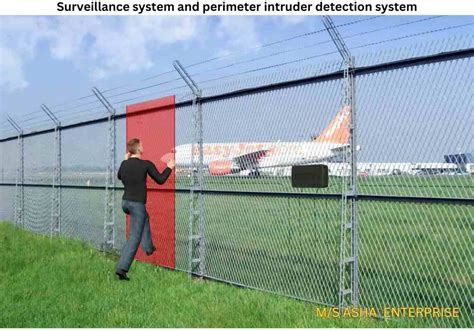 Surveillance System And Perimeter Intruder Detection In Bangladesh