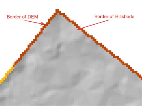 Arcgis Desktop Disappearing Pixels On The Edge Of Hillshade Raster Geographic Information