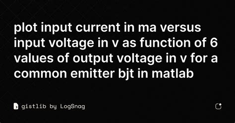 Gistlib Plot Input Current In Ma Versus Input Voltage In V As