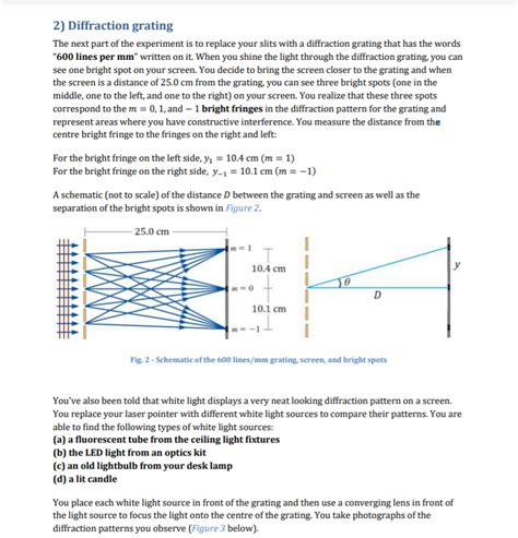 Solved Diffraction Grating The Next Part Of The Chegg