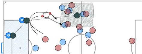 Phd Thesis Visual Analytics Of Spatial Events Visual Computing Blog