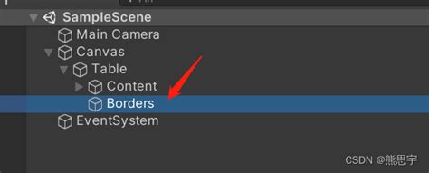 Unity Mysql Simple Tableui Unity Csdn