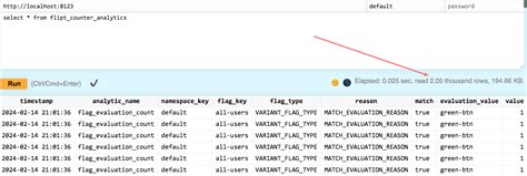 Elevating Feature Flag Analytics In Flipt Flipt Blog
