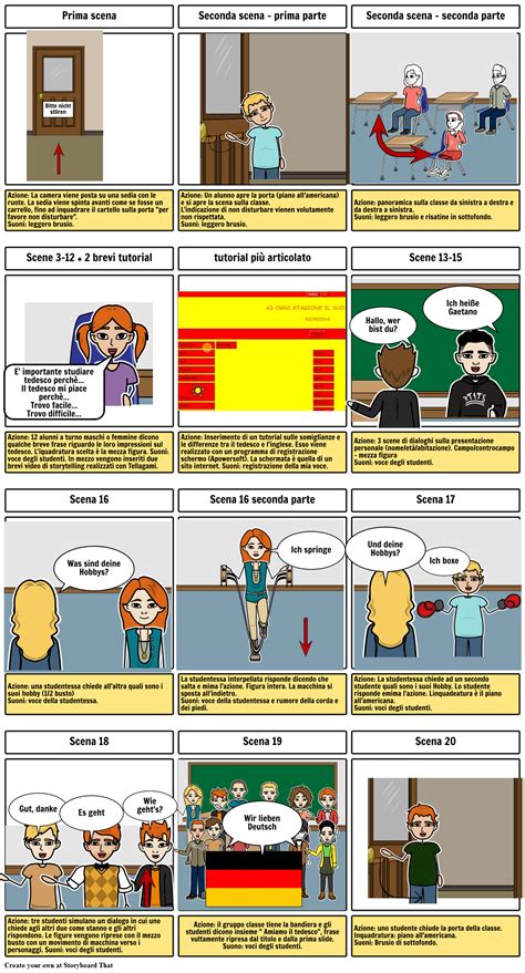 Wir Lieben Deutsch Storyboard Por Mariacarmelaattisani
