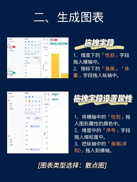 可视化图表教学 30s拖拽完成散点图展示数据分布 搜狐大视野 搜狐新闻