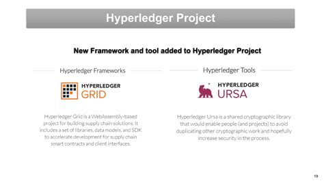01 Introduction To Hyperledger A Blockchain Technology For Business