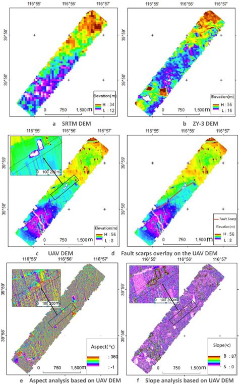 Comparative Analysis Of Uav Dem Srtm Dem And Zy 3 Dem A Srtm Dem Download Scientific