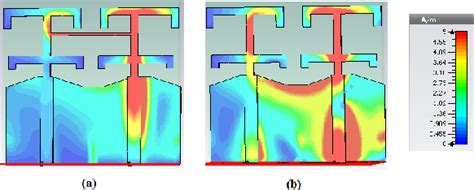 Figure 2 From Mutual Coupling Reduction Of Dual Band Uni Planar Mimo