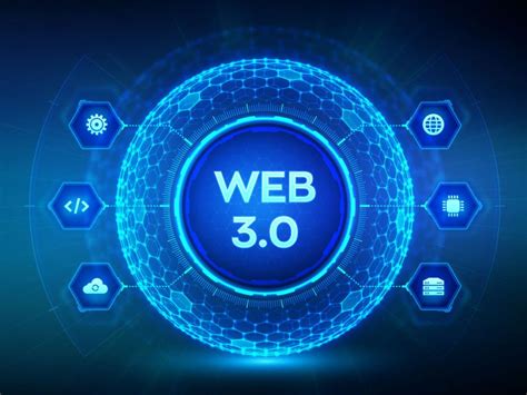 Prime Sol On Linkedin Webdevelopment Techtrends Innovation Ai