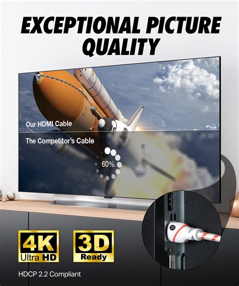 Buy Hdmi Cable 30 Ft 4k Resolution Uhd 20b Ready Supports Ethernet