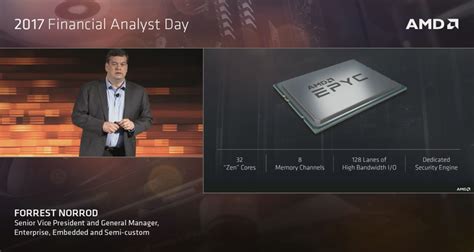 AMD S EPYC Server Processor NASDAQ AMD Seeking Alpha