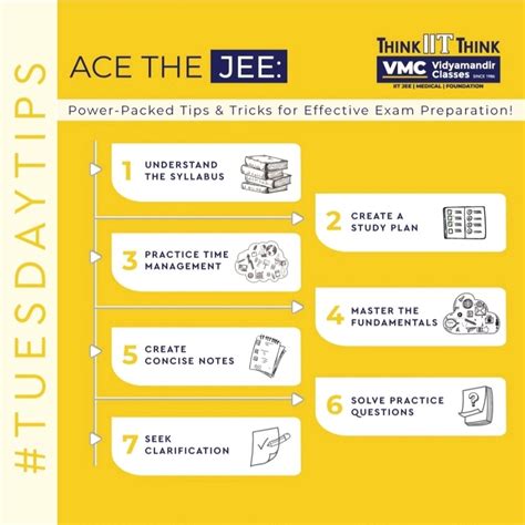 Vidyamandir Classes Jamshedpur On Linkedin Jee Vmc