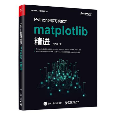 python数据可视化之matplotlib精进 百度百科