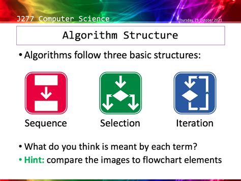 J277 OCR 2 2 Programming Fundamentals Teaching Resources
