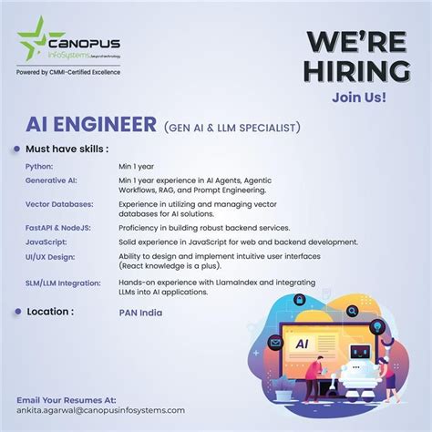 Aiengineers Llm Python Genai Vectordatabase Aiengineer Hiring
