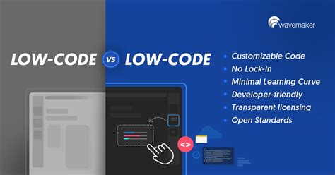 shailendra kumar d on linkedin composable wavemaker lowcode