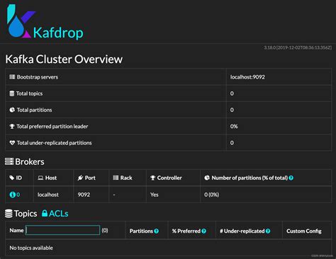 Kafka安装、配置与调优kafka Raft 安装优化 Csdn博客