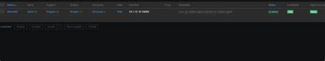 Monitor MySQL Service Using Zabbix Cytoolz