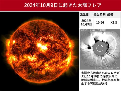 Windows Updateの10月更新 「緊急」含む脆弱性に対応 ツギノジダイ