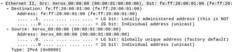 Threat Hunting Using Wireshark In 2022 Part 1 Packt Secpro
