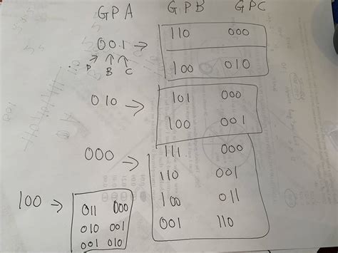 Combinatorics Calculate Without Bruce Force Probability That Diana