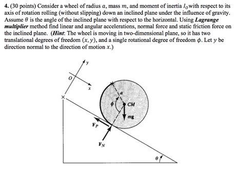 Solved Points Consider A Wheel Of Radius A Mass M Chegg