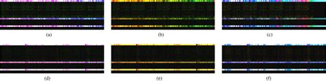 figure 1 from time frequency domain deep convolutional neural network