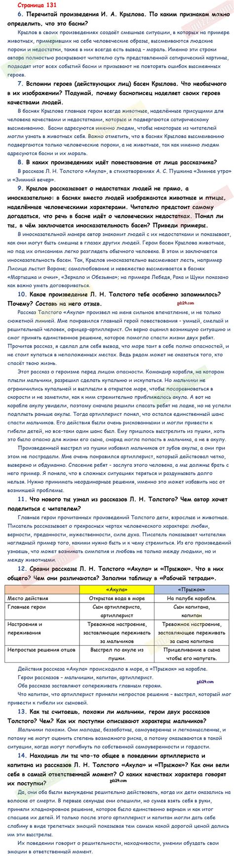 Ответы к вопросам и заданиям на 131 странице учебника по литературному