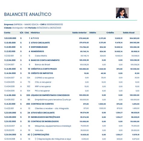 O que é balancete Qual sua importância na contabilidade