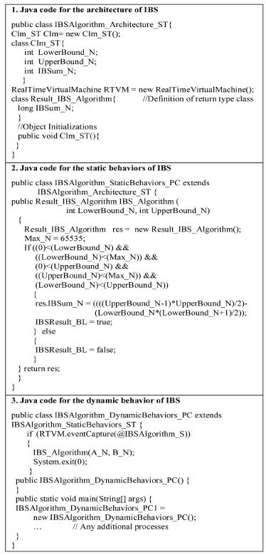 Code Generated By Rtpa Cg For The Ibs Algorithm In Java Download