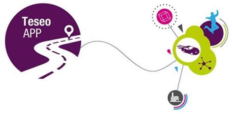 ST Microelectronics Multi Band GNSS Receiver Provides Autonomous Safety Compliance