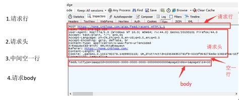 Python发送get，post请求 Tonyxiao 博客园