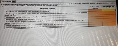 solved audit procedures for each of the procedures described