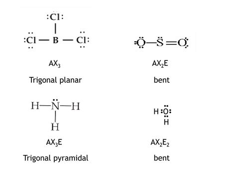 Ppt Lewis Dot Structures Electron Dot Structures Of Compounds