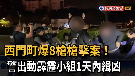 西門町8槍天道盟吉董兒子中彈！ 警嚴防黑道尋仇火拚－民視新聞 Youtube
