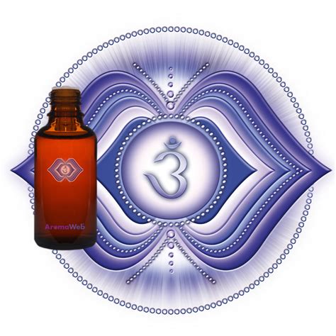 Third Eye Chakra Essential Oil Diffuser Recipe Aromaweb