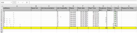 sap help portal