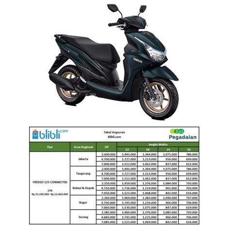 Jual Pegadaian DP Yamaha FreeGo 125 Connected Sepeda Motor OTR