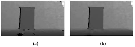 Electronics Free Full Text A Laser Data Compensation Algorithm