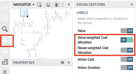 Display The Cost Of Creating Information Outputs LINQ
