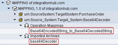 Base64 Decoding Using Java Mapping Example SAP Integration Hub
