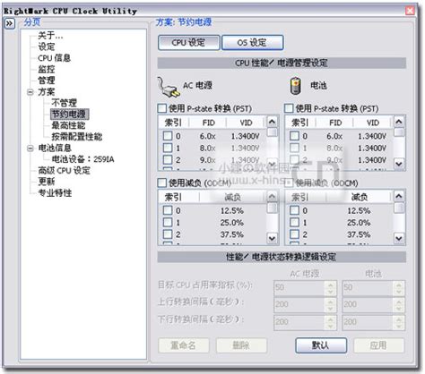 RightMark CPU Clock Power Utility RMClock 介绍及V2 35 中文版的下载地址 在路上