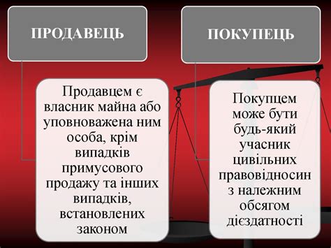 Договори про передачу майна у власність Тема 15 презентация онлайн